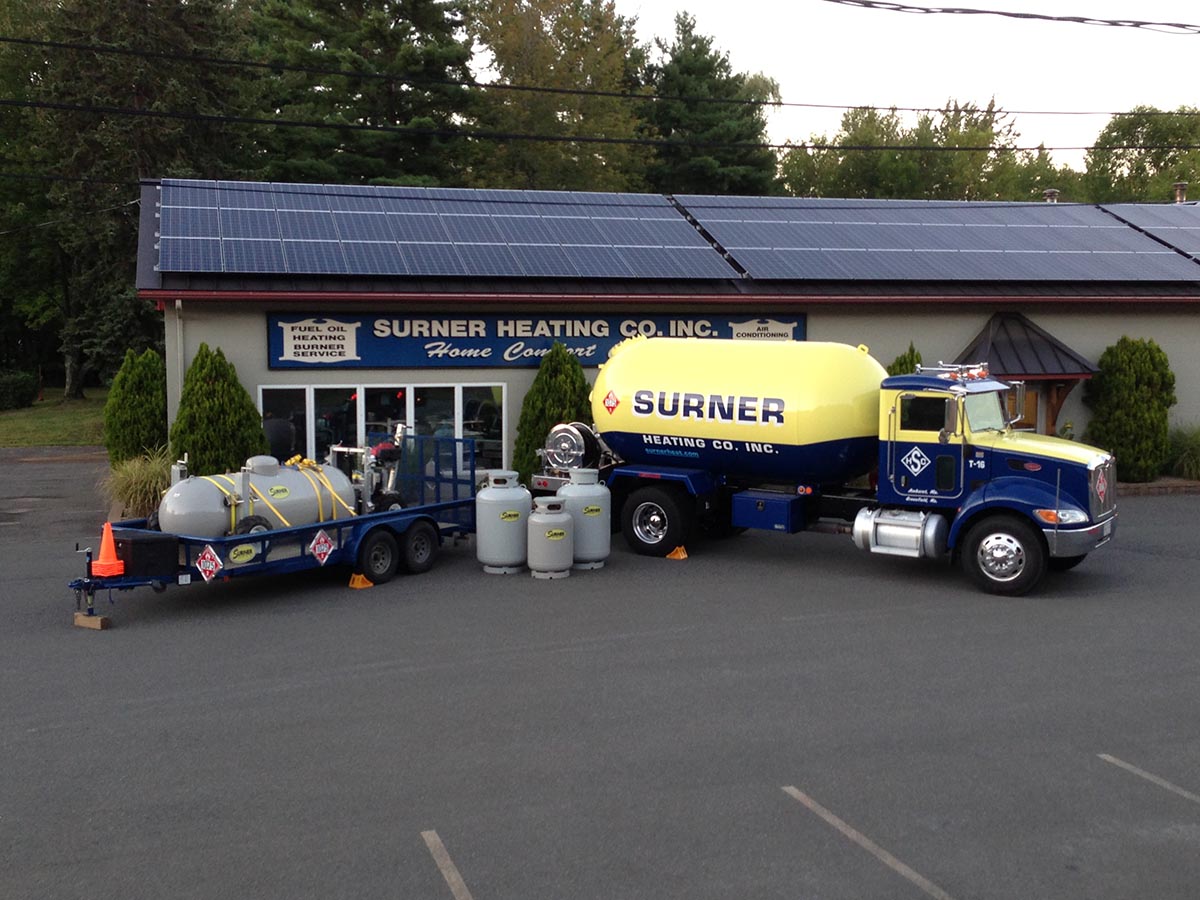Contact Us | Surner Heating